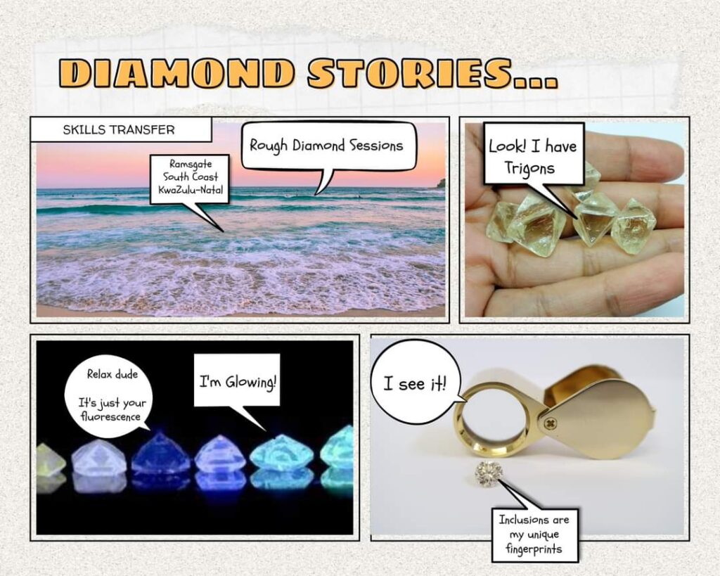 Rough Diamond Evaluation Course Corlia Roberts | Diamond Education